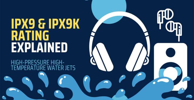 Ingress Protection Rating - AudioGrounds