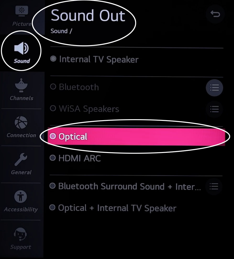 How To Play TV Sound Through Home Theater Speakers? (5 Options)