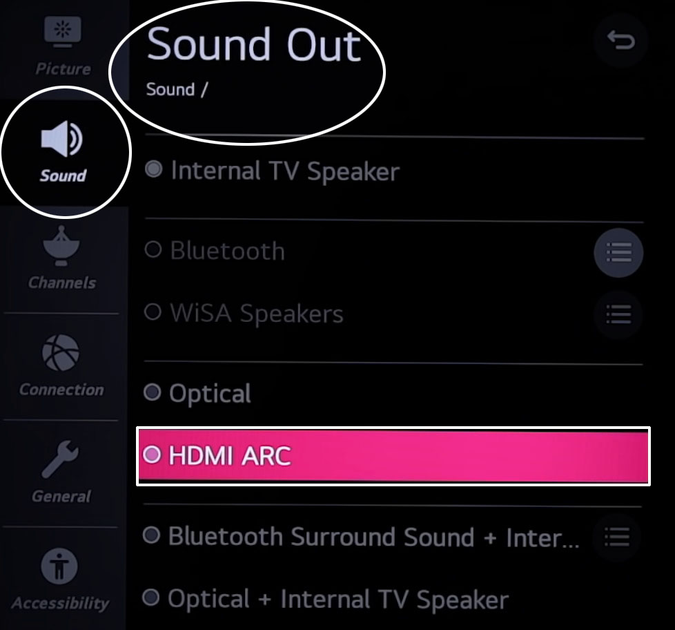 How To Play TV Sound Through Home Theater Speakers? (5 Options)