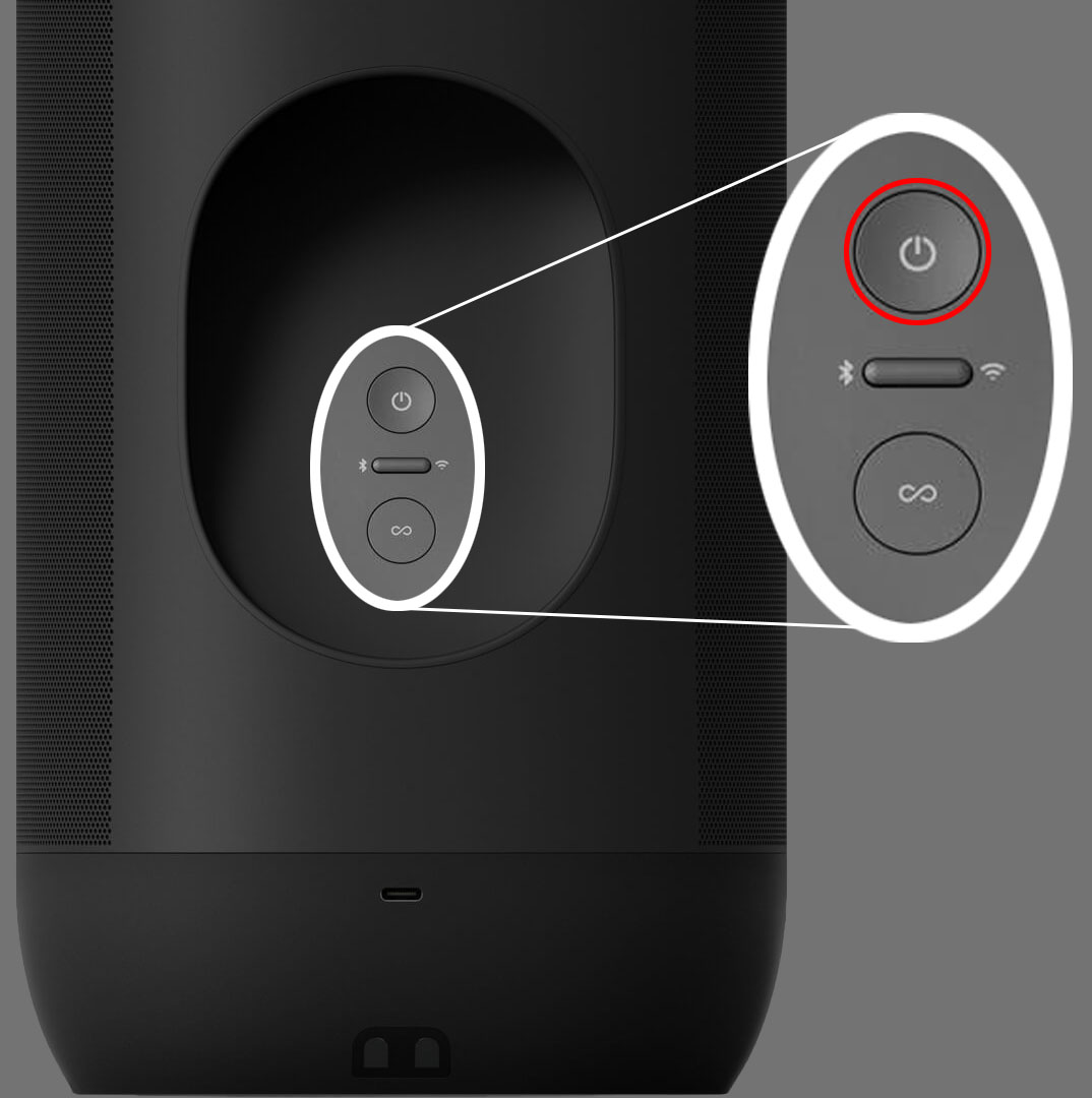 SONOS Move Won’t Turn ON (Fixing Guide) - AudioGrounds